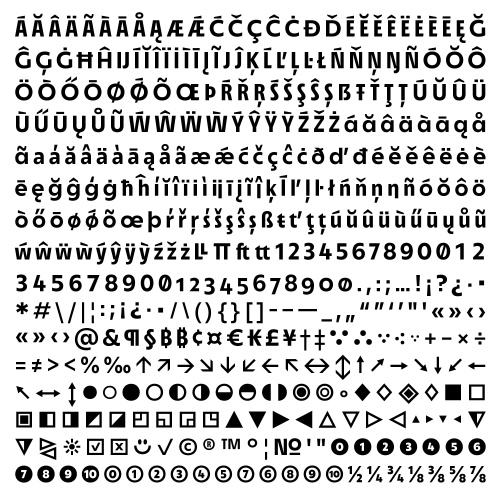 Roba – Typographica